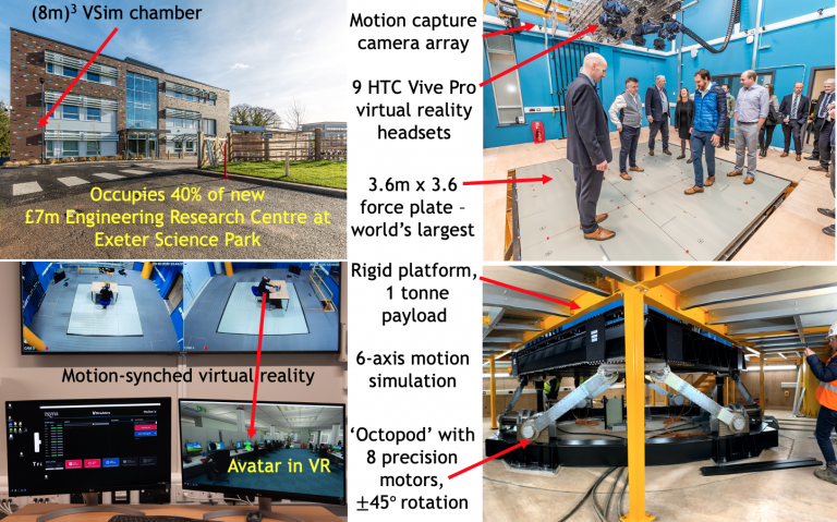 VSimulators facility ready to go! - Full Scale Dynamics